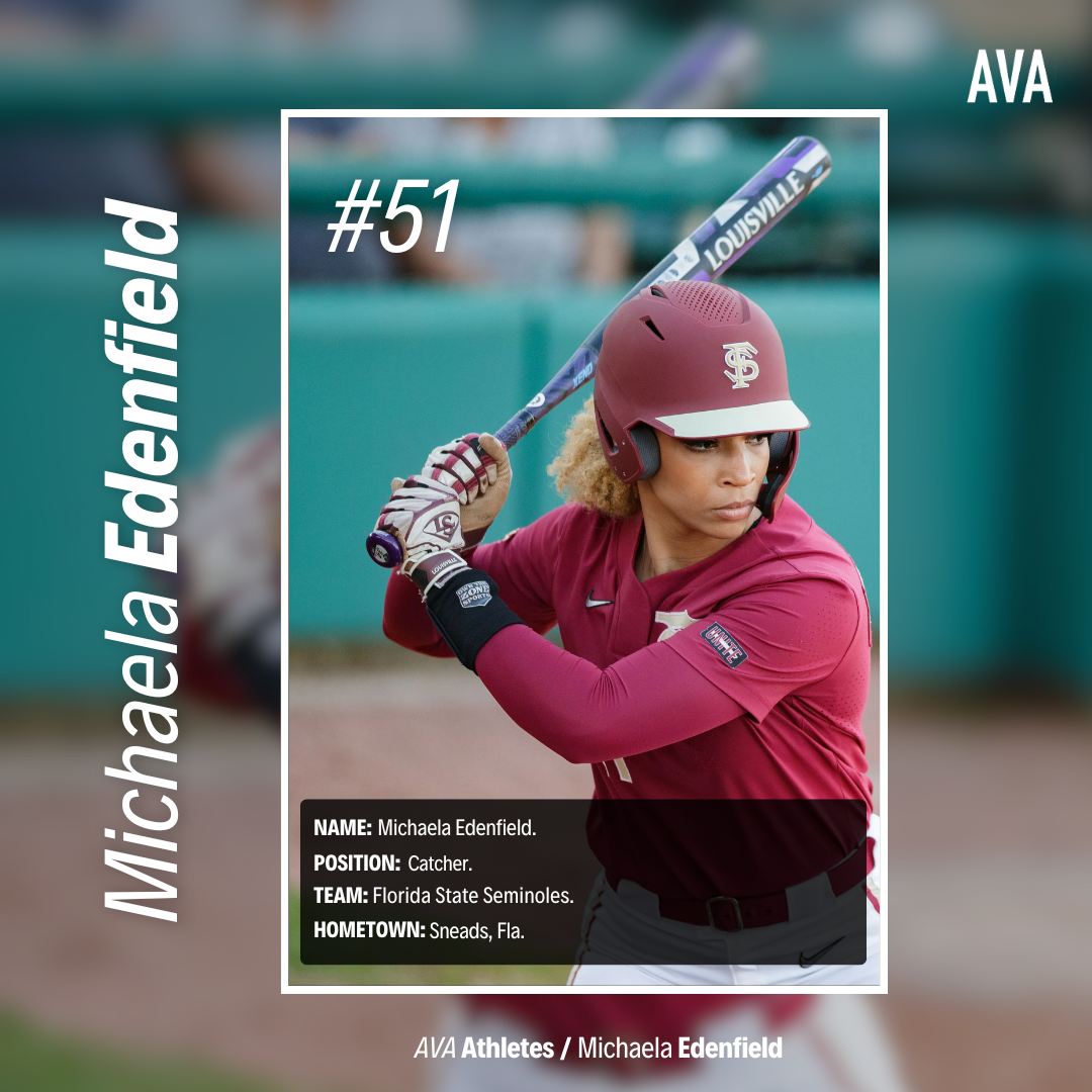 Support – AVA Cooling Technology